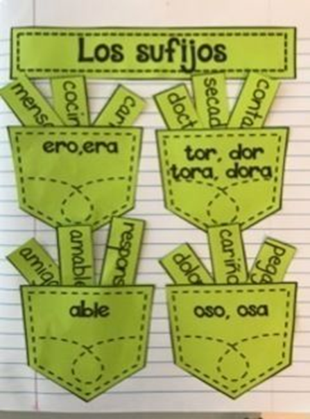 Talleres para niños grado cuarto Alba Nancy Restrepo Velasquez: 08/30/20