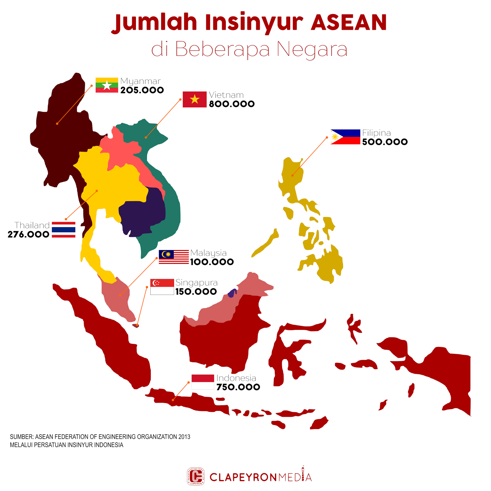 Program Profesi Insinyur UGM, Kapan Dimulai? – Clapeyron Media