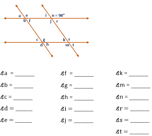 Ángulos entre rectas