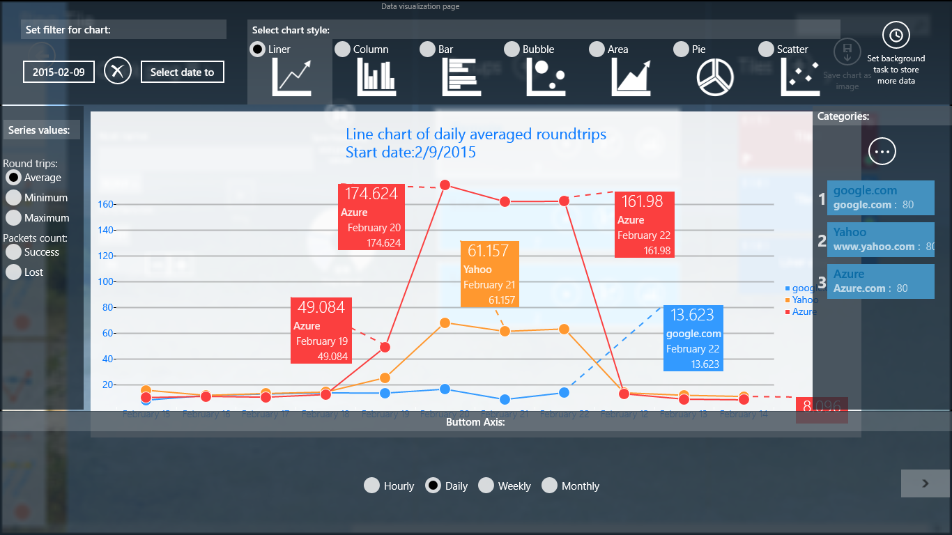 Ping Tile: Screen Shots