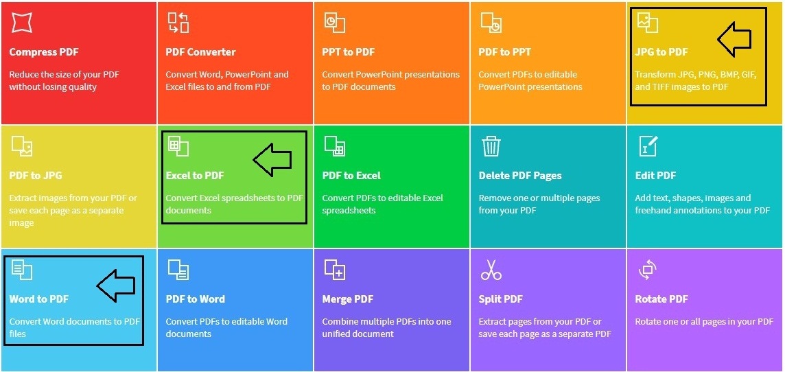 Cara Gampang Mengecilkan Ukuran/Size File Pdf - Aero Jihan