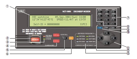 GMDSS(Global Maritime Distress and Safety System): Part names and ...