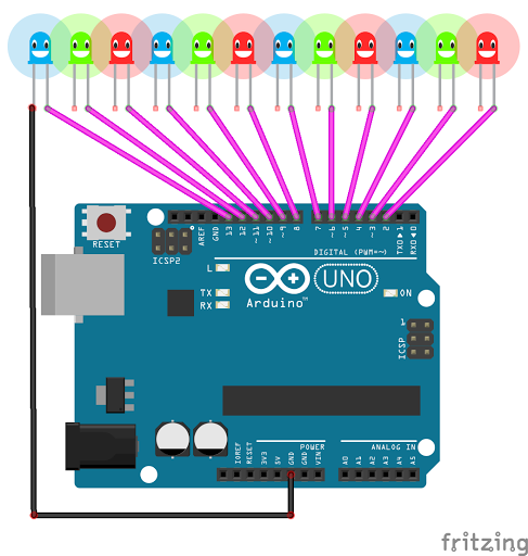 vu meter using arduino – ESCLabs