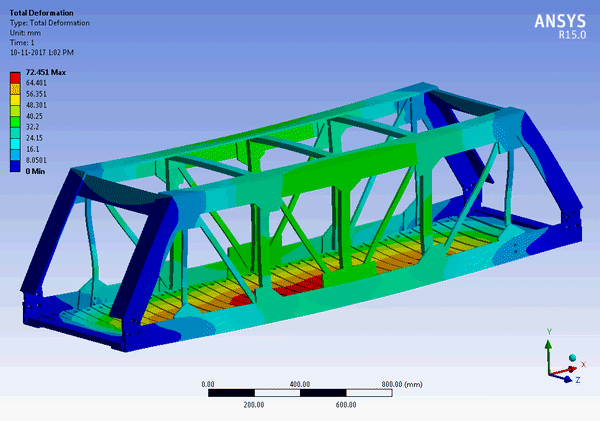 Introduction to Solid Mechanics