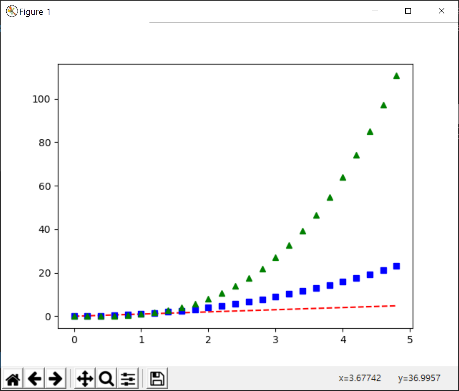 파이썬 예제 Matplotlib 실시간 챠트