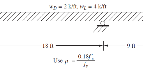 Example 8: design of rectangular beam