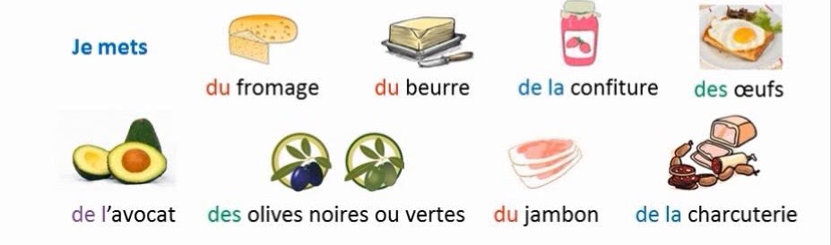 Le Pont d'Alcolea 1º ESO: LE PETIT DÉJEUNER + LES VERBES « BOIRE ...