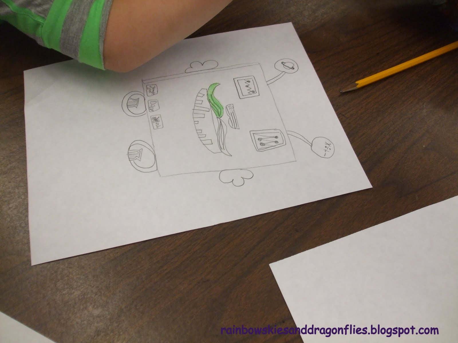 Rainbow Skies & Dragonflies: 1/2 Day Schedule = Quick STEM to STEAM Lesson!