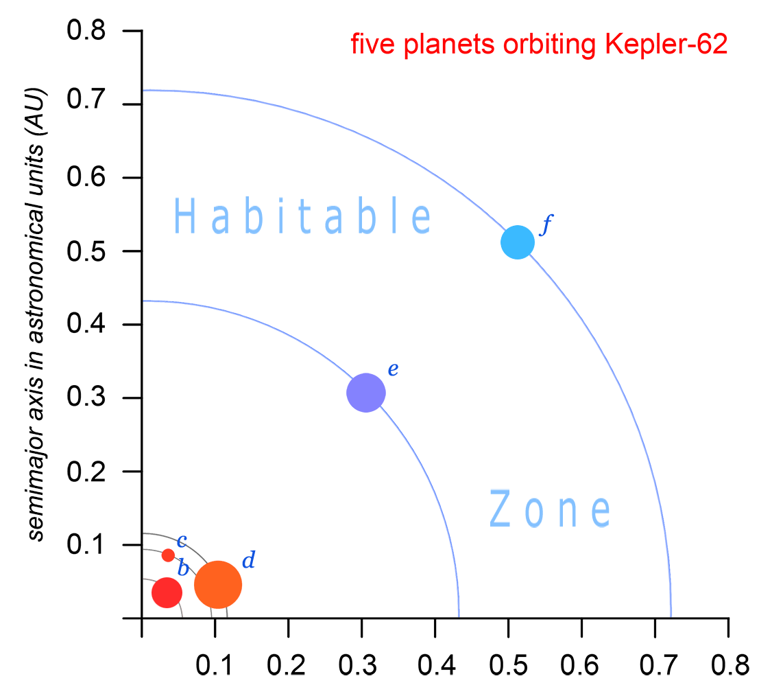 Back Alley Astronomy: Holy Grail, Earthman!