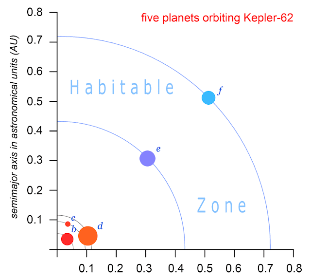 Back Alley Astronomy: Holy Grail, Earthman!
