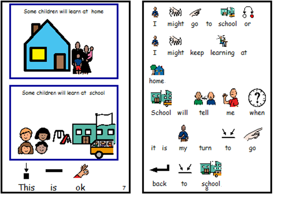 Post #21 Using a Social Story to prepare your child for going back to ...