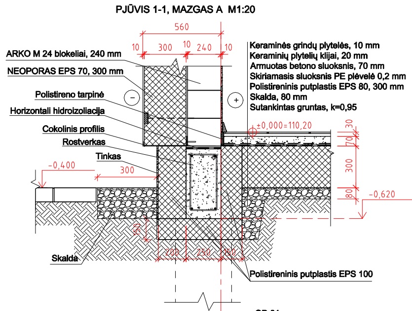 Pamato išorės šiltinimas