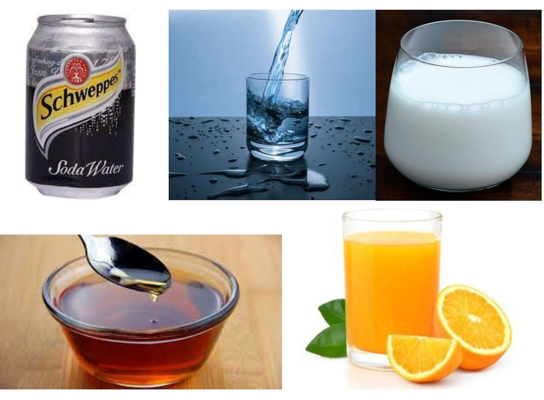 Lesson Planning of Introduction to Three States of Matter Subject ...