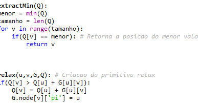 Aprendendo Teoria dos Grafos: Algoritmo Djikstra