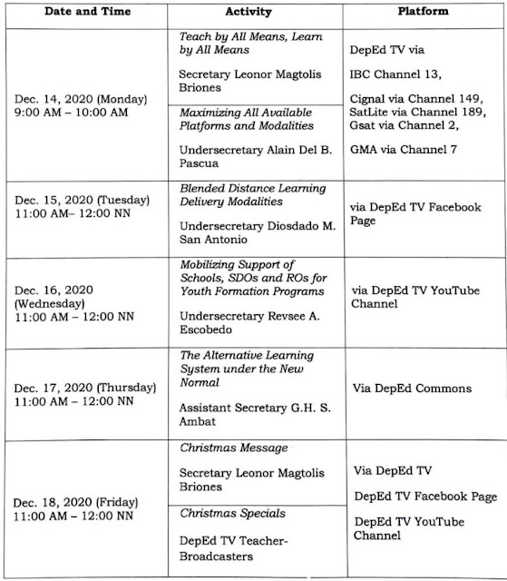 DepEd Memo on the Conduct of Activities for INSET Week of Teachers (Dec ...