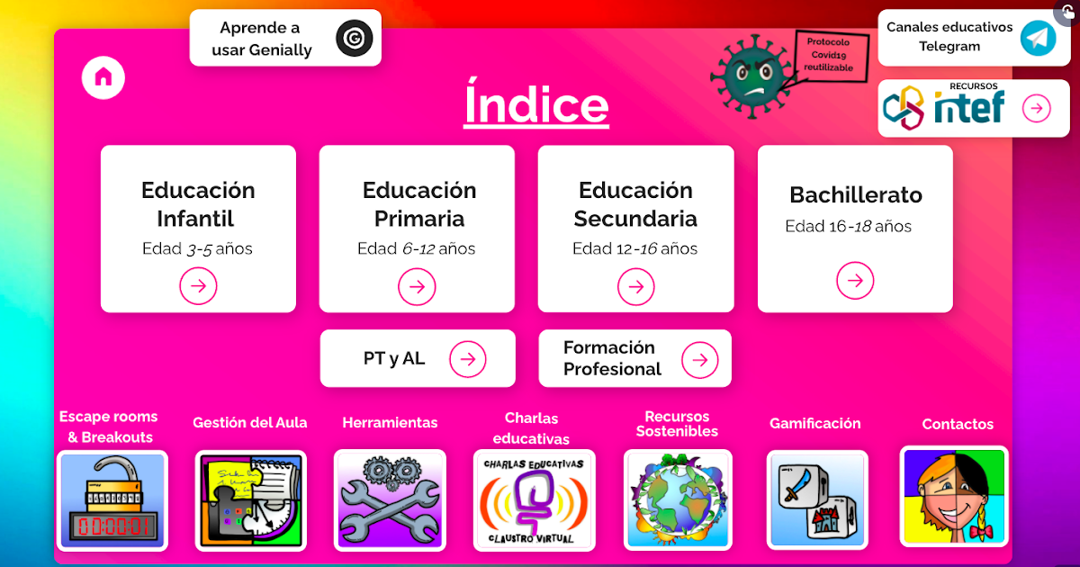 BANCO DE RECURSOS EDUCATIVOS CON GENIALLY