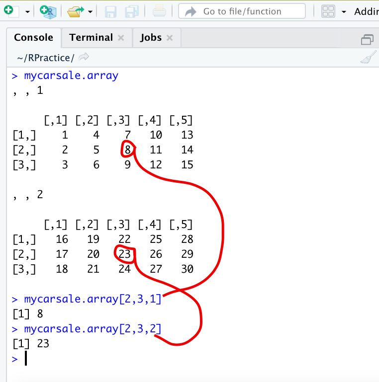 Arrays And Matrices In R Lecture 3 8005