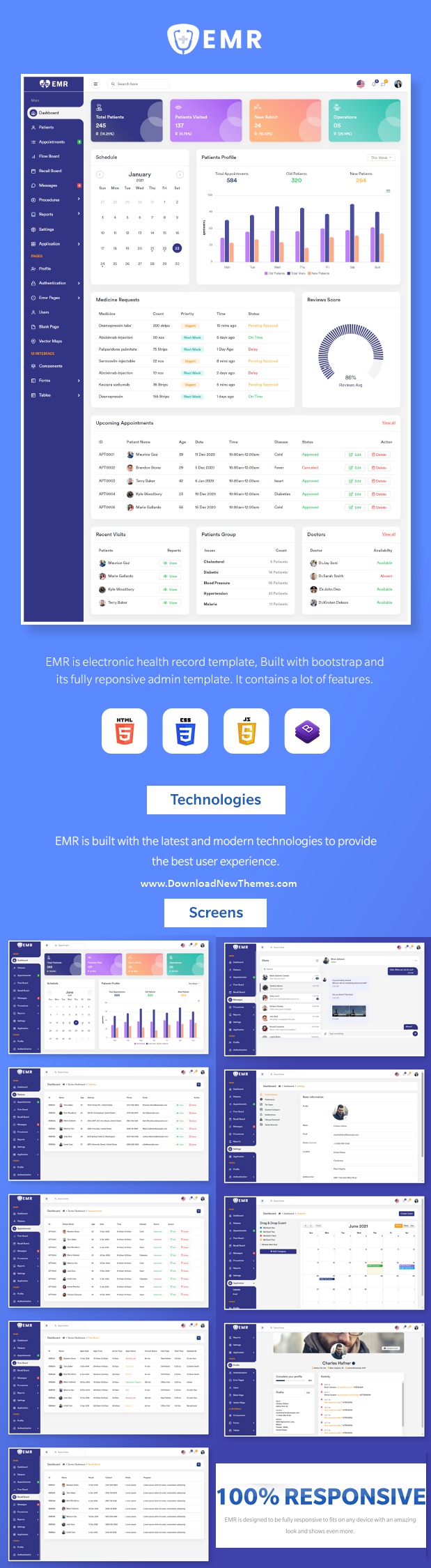 EMR - Electronic Medical Record Admin Template Review - Download New Themes