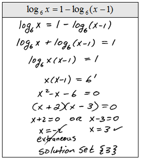 OpenAlgebra.com: Free Algebra Study Guide & Video Tutorials: Solving ...