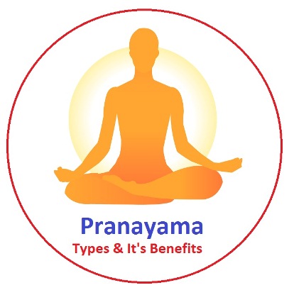Pranayama | What is Pranayama? Types of Pranayama And Its Benefits ...