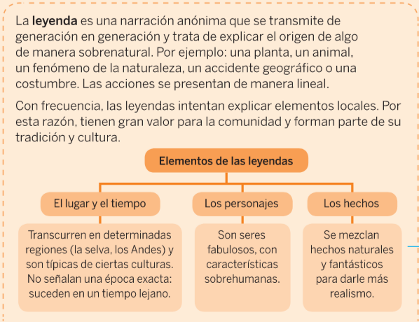 13/07 COMUNICACIÓN ACTIVIDAD N°3 "LEEMOS LEYENDAS"