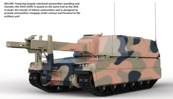 SNAFU!: AS9 SPH and AS10 AARV for Australian Army