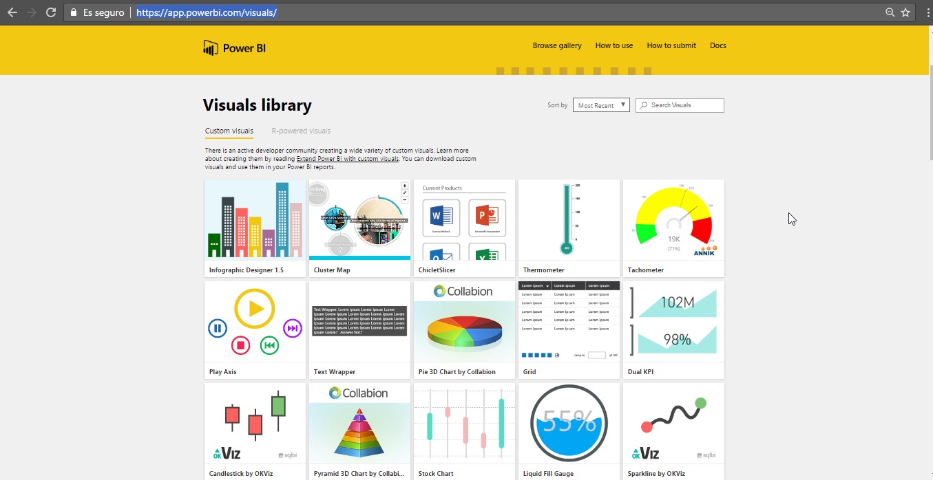 Visualizaciones Personalizadas Power BI