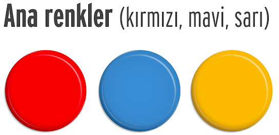 Ana Renkler ve Ara Renkler Nelerdir - Tekstil Sayfası