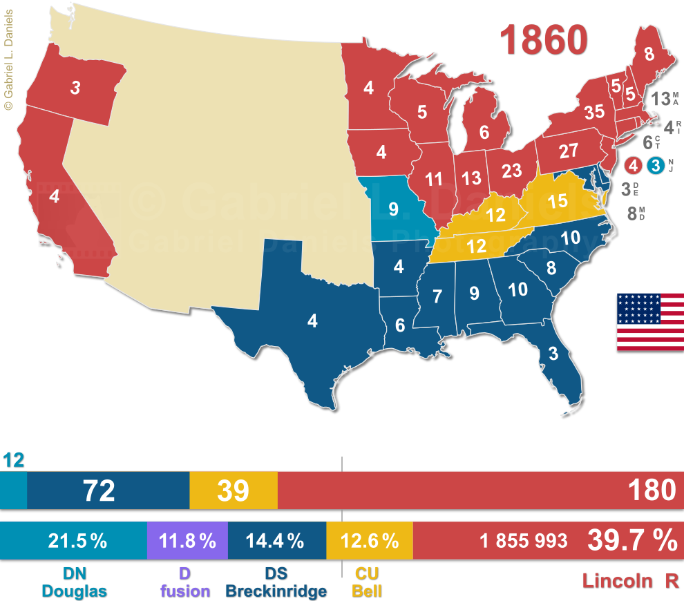 Gabriel Daniels Photography: Vectoring: US presidential election maps