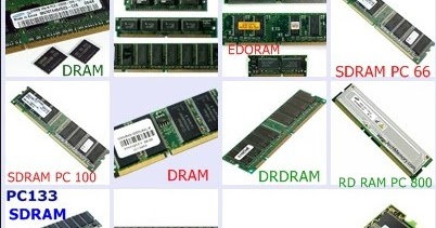 MATERI dan INFORMASI: Macam - Macam Jenis RAM ( Random Access Memory )