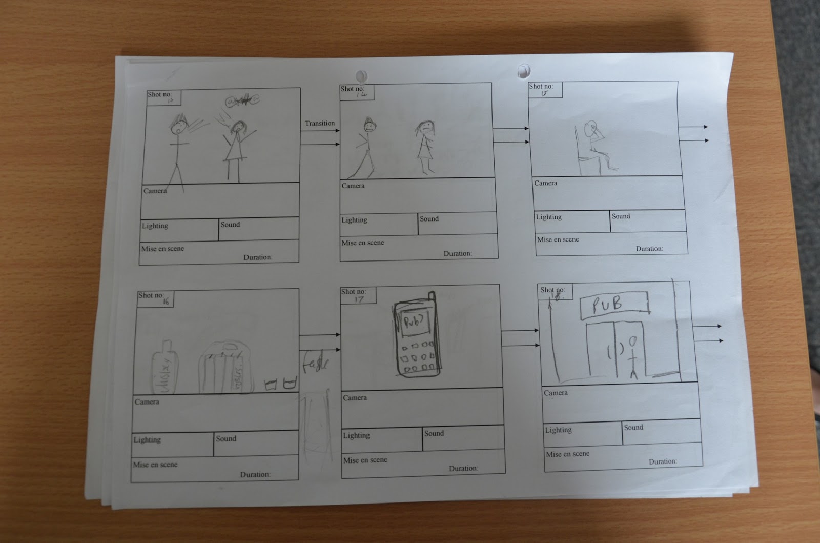 A2 Media Studies: Storyboard Examples