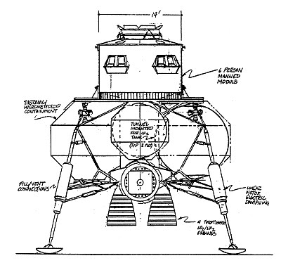 DSFP's Spaceflight History: Gumdrops on Mars (1966)