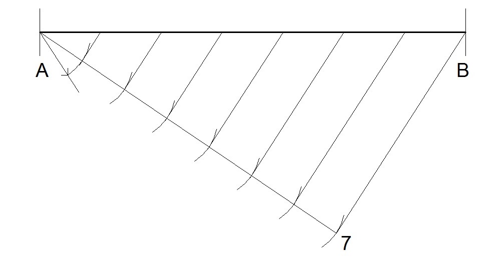 Sigue la tarea. Gustavo Peña: Segmentar una línea recta