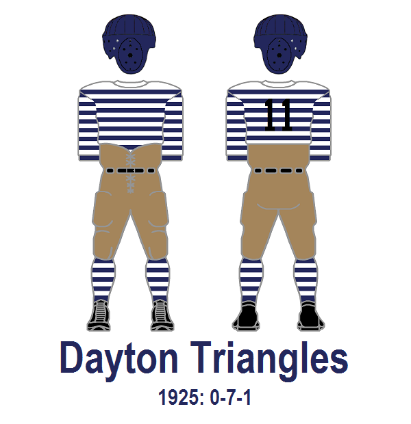 Bill's Update Blog: 1925 Dayton Triangles