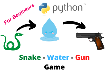 Snake Water Gun Game In Python - CRAZY_TECH