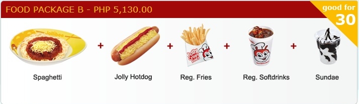 The Pinoy Informer: Jollibee Package for Bithday Parties