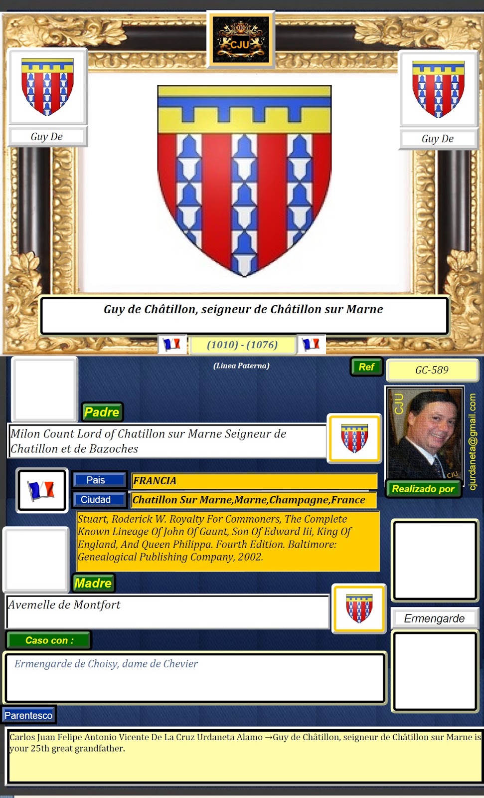 FAMILIA #URDANETA Y SUS PARIENTES #GENEALOGIA #GENEALOGY: Guy de ...