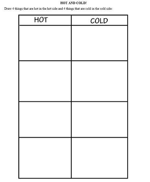 Teacher Iza's activities for kids: Hot and cold activity
