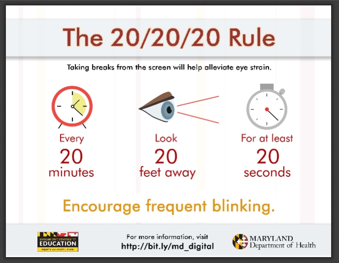 Screens and Kids: 2019