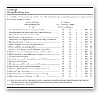 Psikologi Transpersonal Indonesia: Sejarah Munculnya Konsep Spiritual ...