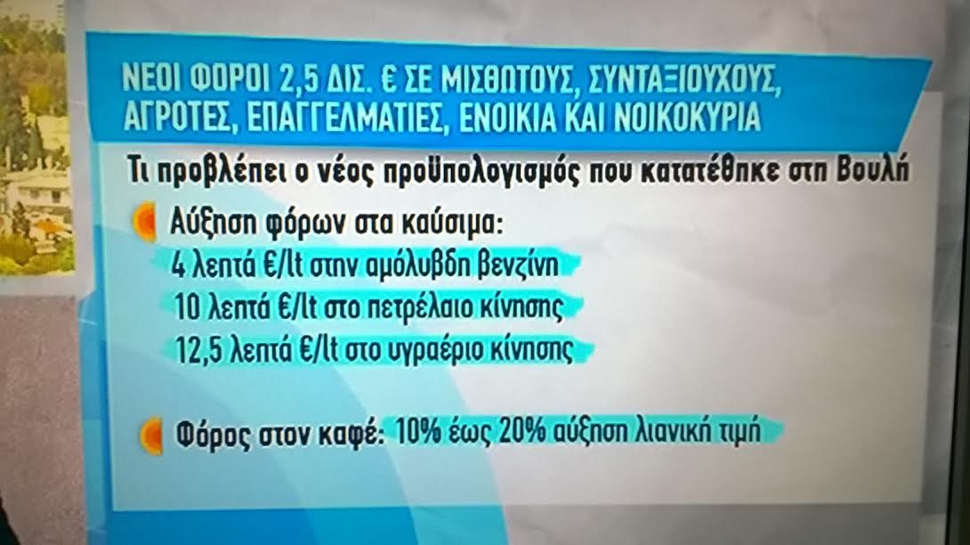 AΝΕΞΑΡΤΗΤΟΣ-ΔΙΠΛΩΜΑΤΙΚΟΣ ΠΑΡΑΤΗΡΗΤΗΣ: ΚΑΤΑΤΕΘΗΚΕ Ο ΠΡΟΫΠΟΛΟΓΙΣΜΟΣ ...