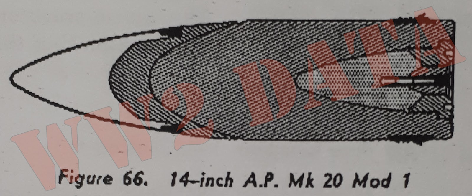 WW2 Equipment Data: American Projectiles and Explosives - 12-inch and ...