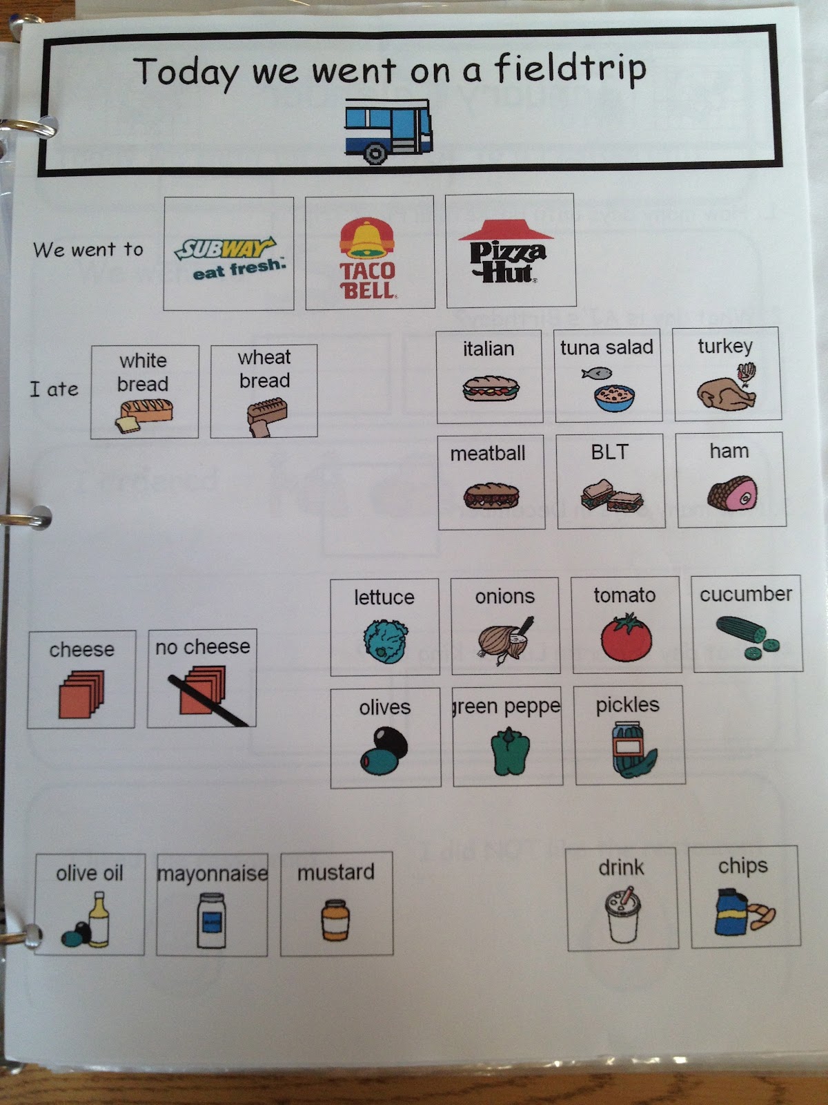 Autism Tank: Subway Field Trip Visuals