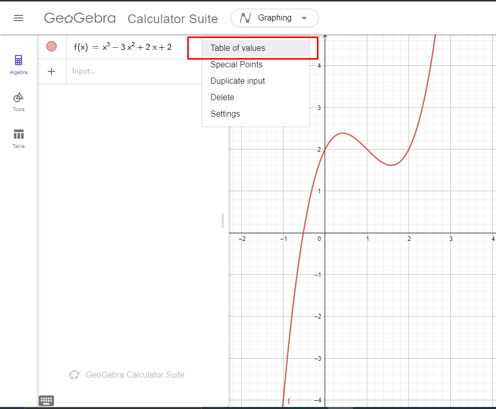 Mengenal "Table of Values" pada GeoGebra Calculator Suite