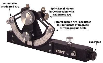 adalah alat yang di gunakan untuk mengetahui tingkat kemiringan suatu ...