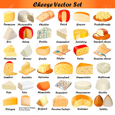 TYPES OF CHEESE