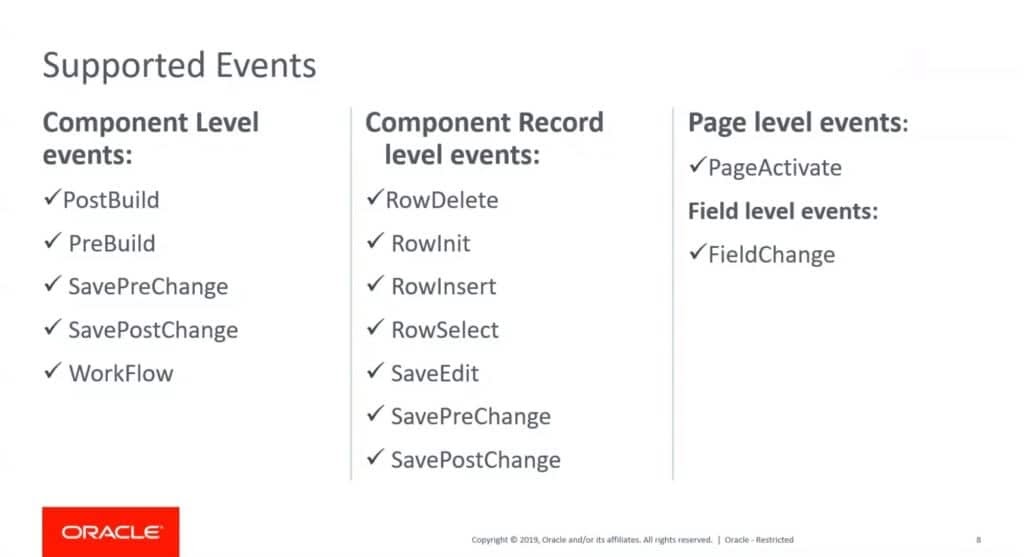 PeopleSoft Tech Dialouge peoplesoft-tech-dialouge