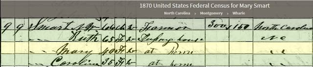 Uwharrie Roots: Mary Ann Smart, daughter of Nathan Smart, is not the ...