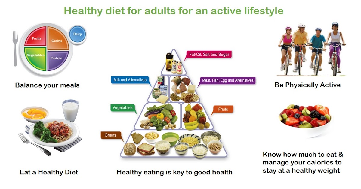 National Nutrition Week: Healthy diet for Adults