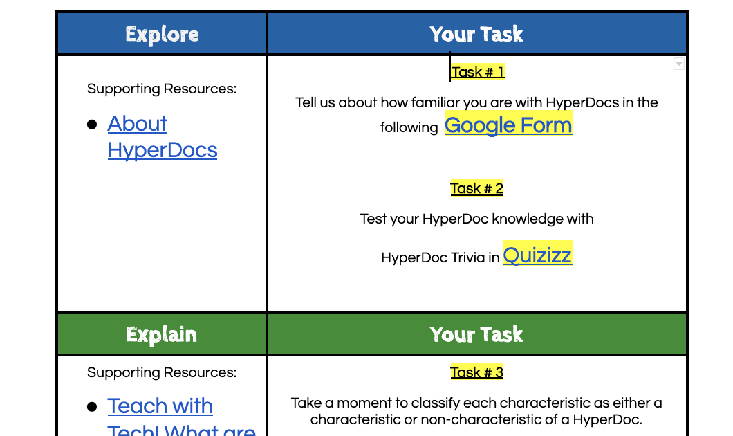 Learn Lead Grow: Step-By-Step Guide to Creating a HyperDoc